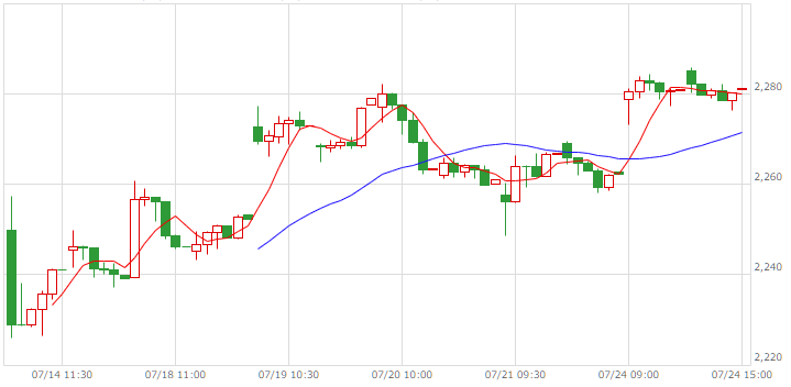 20230724 - Technically Impossible