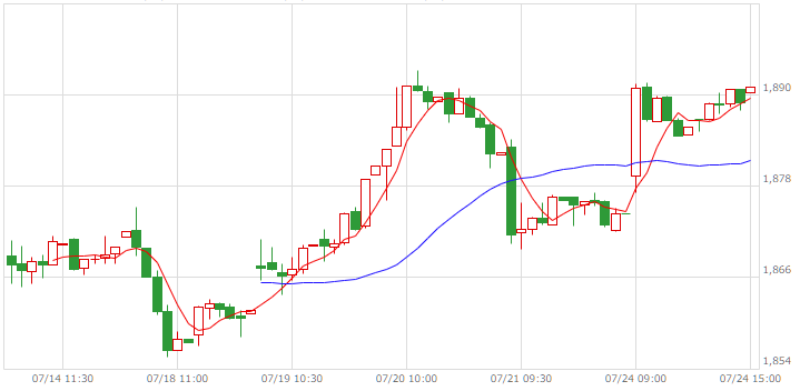 20230724 - Technically Impossible