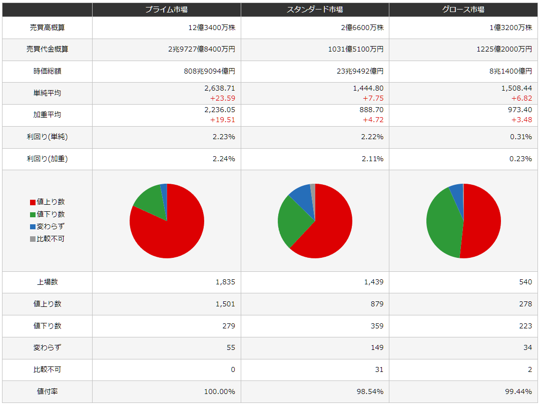 20230724 - Technically Impossible