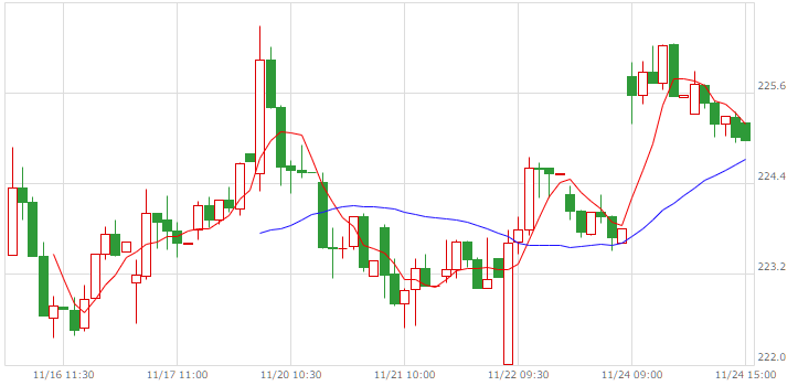 20231124 - Technically Impossible