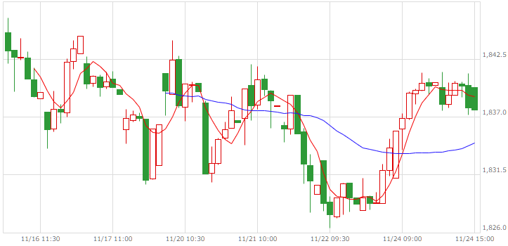 20231124 - Technically Impossible