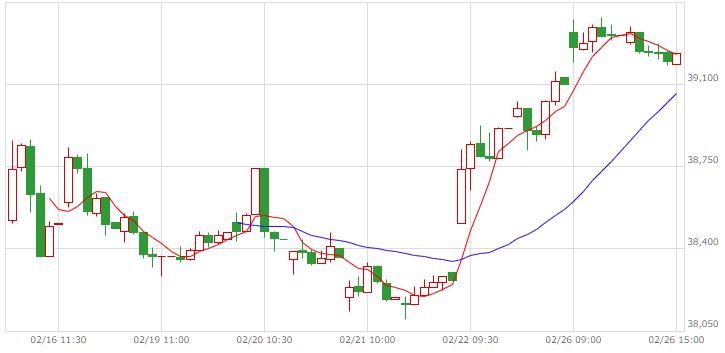 20240226 - Technically Impossible