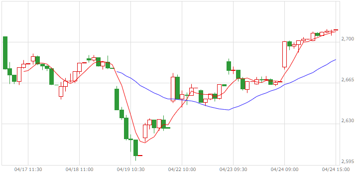 20240424 - Technically Impossible