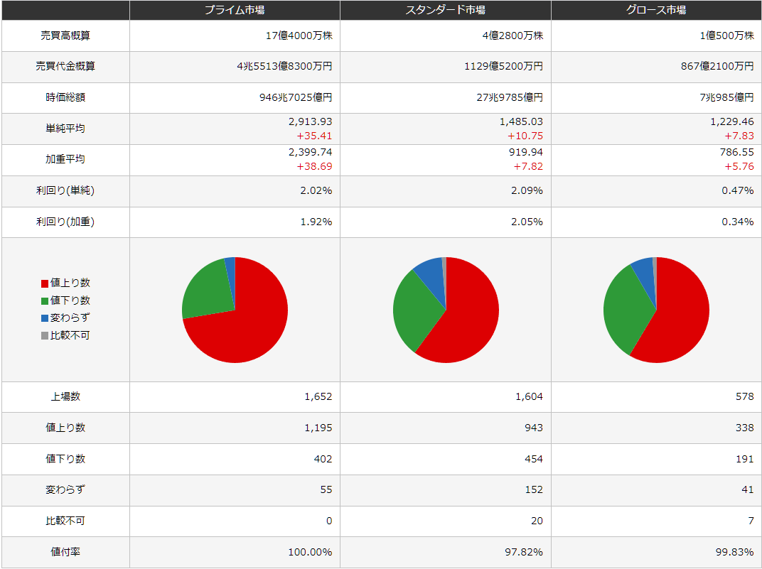 20240424 - Technically Impossible