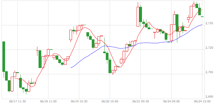 20240624 - Technically Impossible
