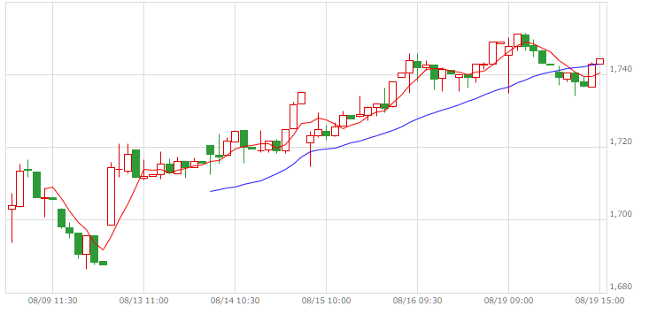 20240819 - Technically Impossible