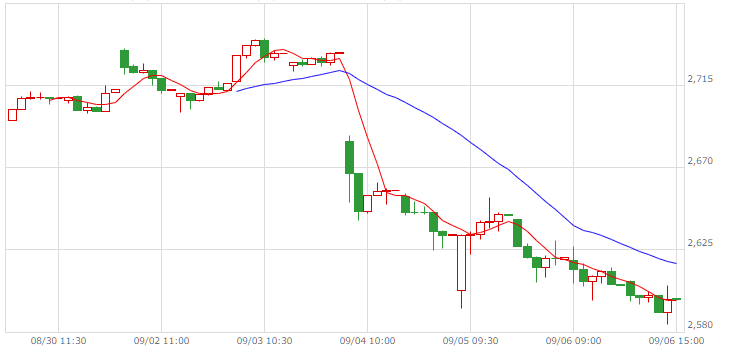 20240906 - Technically Impossible