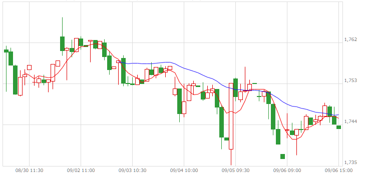 20240906 - Technically Impossible
