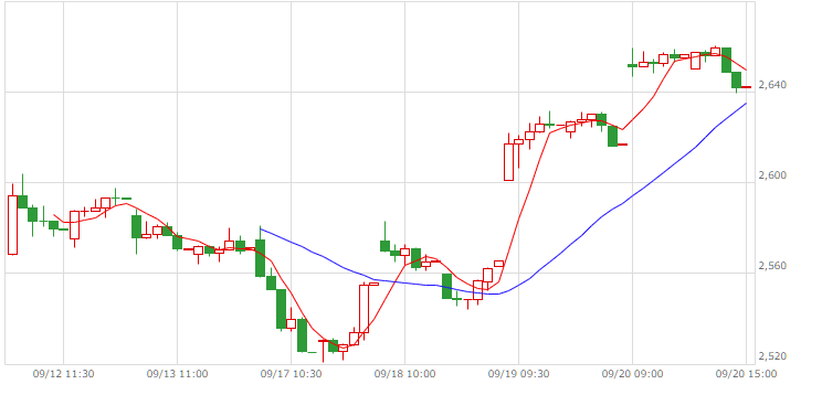 20240920 - Technically Impossible