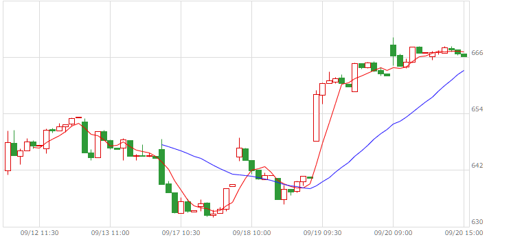 20240920 - Technically Impossible