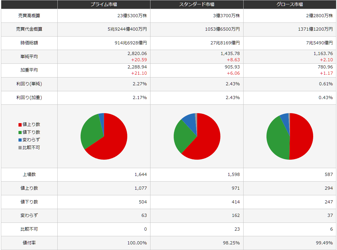 20240920 - Technically Impossible