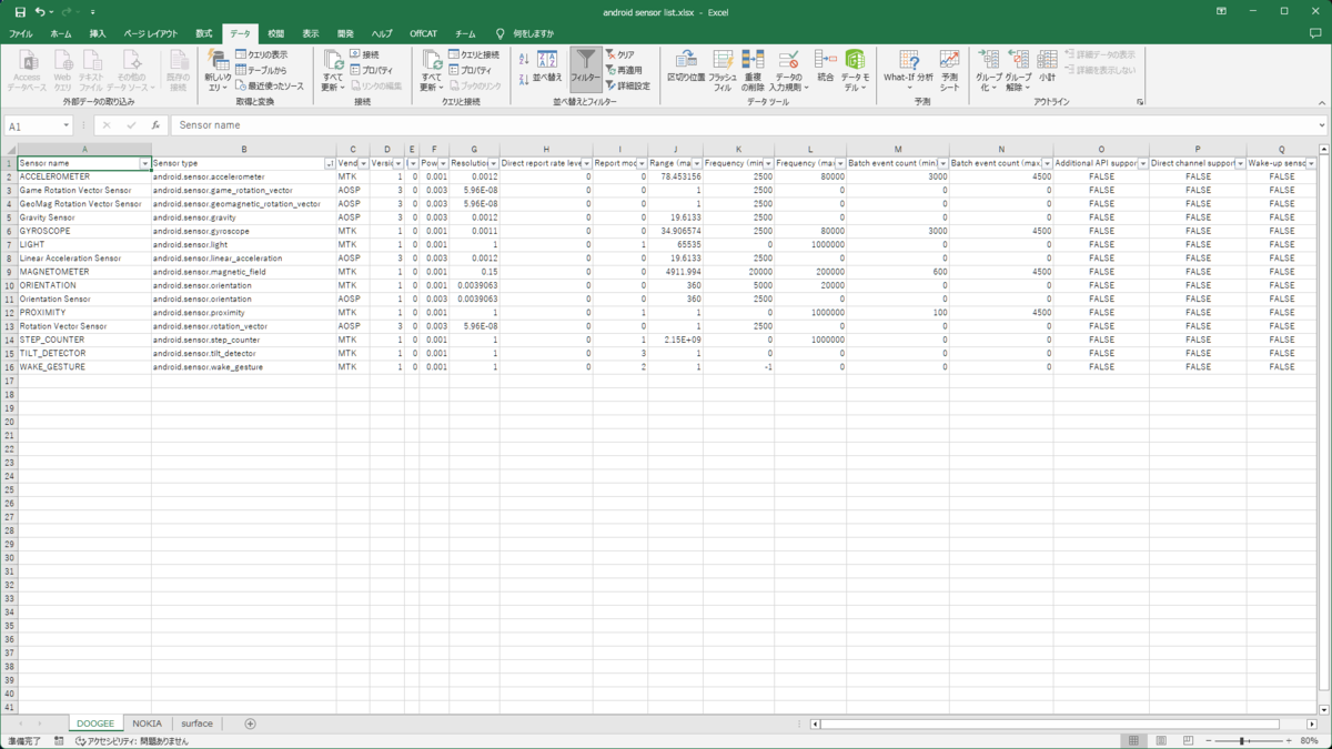 Android Sensor List - output the list of sensors in CSV format - Technically Impossible