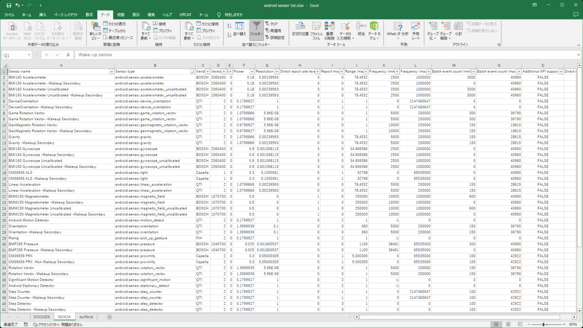 Android Sensor List - output the list of sensors in CSV format - Technically Impossible