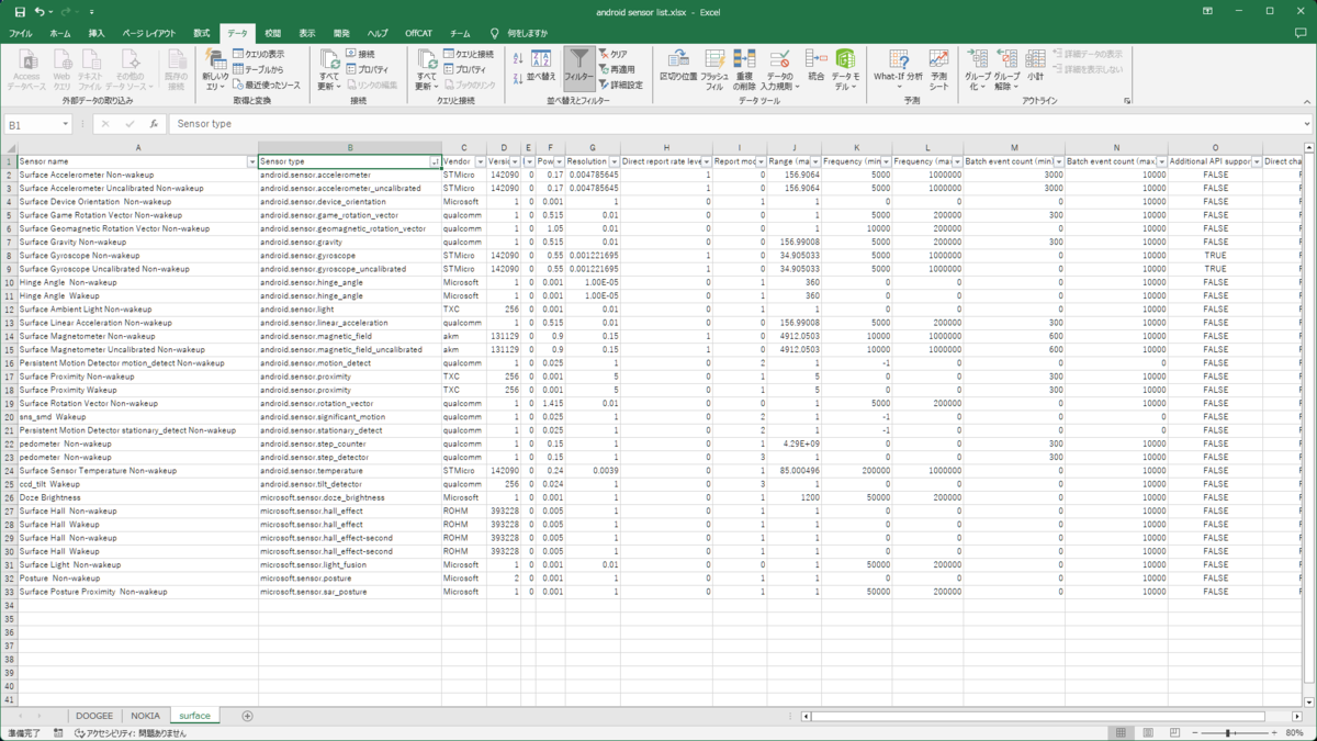 Android Sensor List - Android端末に搭載されたセンサー仕様をCSVファイルに出力するアプリ - Technically Impossible