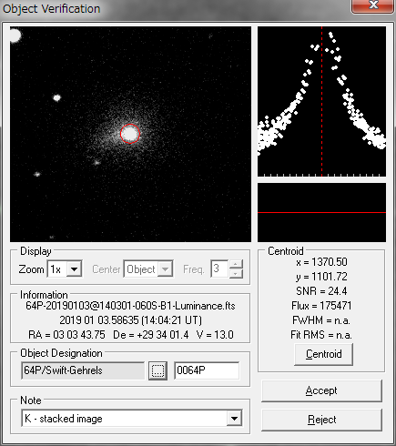 64P/Swift-Gehrels - エステイの天文日記