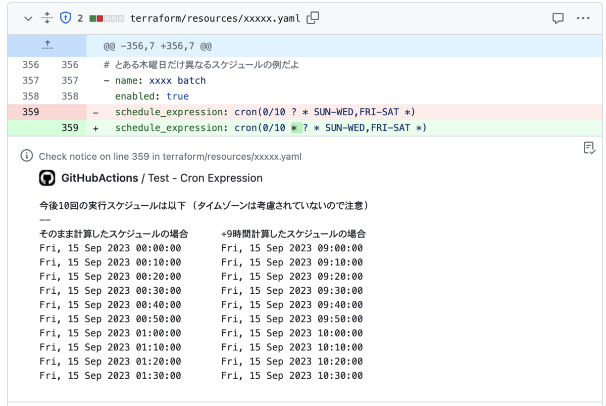 AWS Cron式のlintを行い可読性を上げる - LIVESENSE ENGINEER BLOG