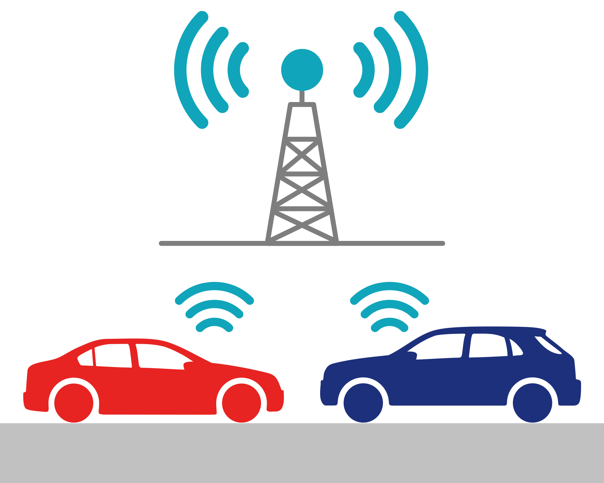 V2Xとは？車とあらゆるモノをつなぐ次世代通信技術の基礎知識 - EV DAYS | 東京電力エナジーパートナー