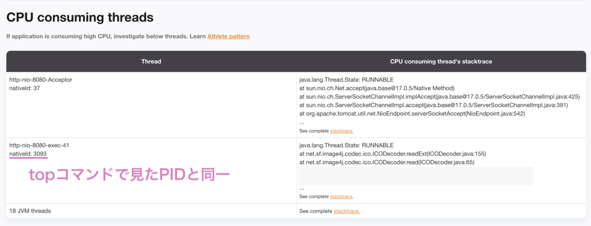 SpringBootでCPUがスパイクする問題を解決した - エキサイト TechBlog.