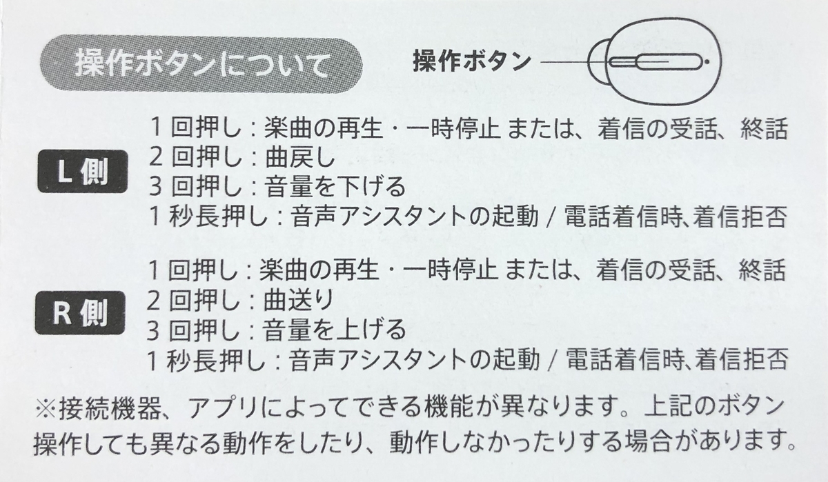 ダイソーで完全ワイヤレスイヤホンが売っていた。1000円で。これは何？ - explodedplum’s diary