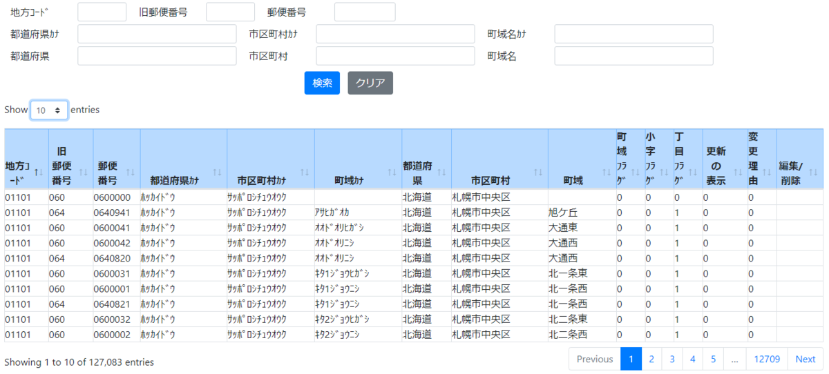 Spring Boot 2 + JQuery DataTablesで一覧画面を作成 - Gobble up pudding
