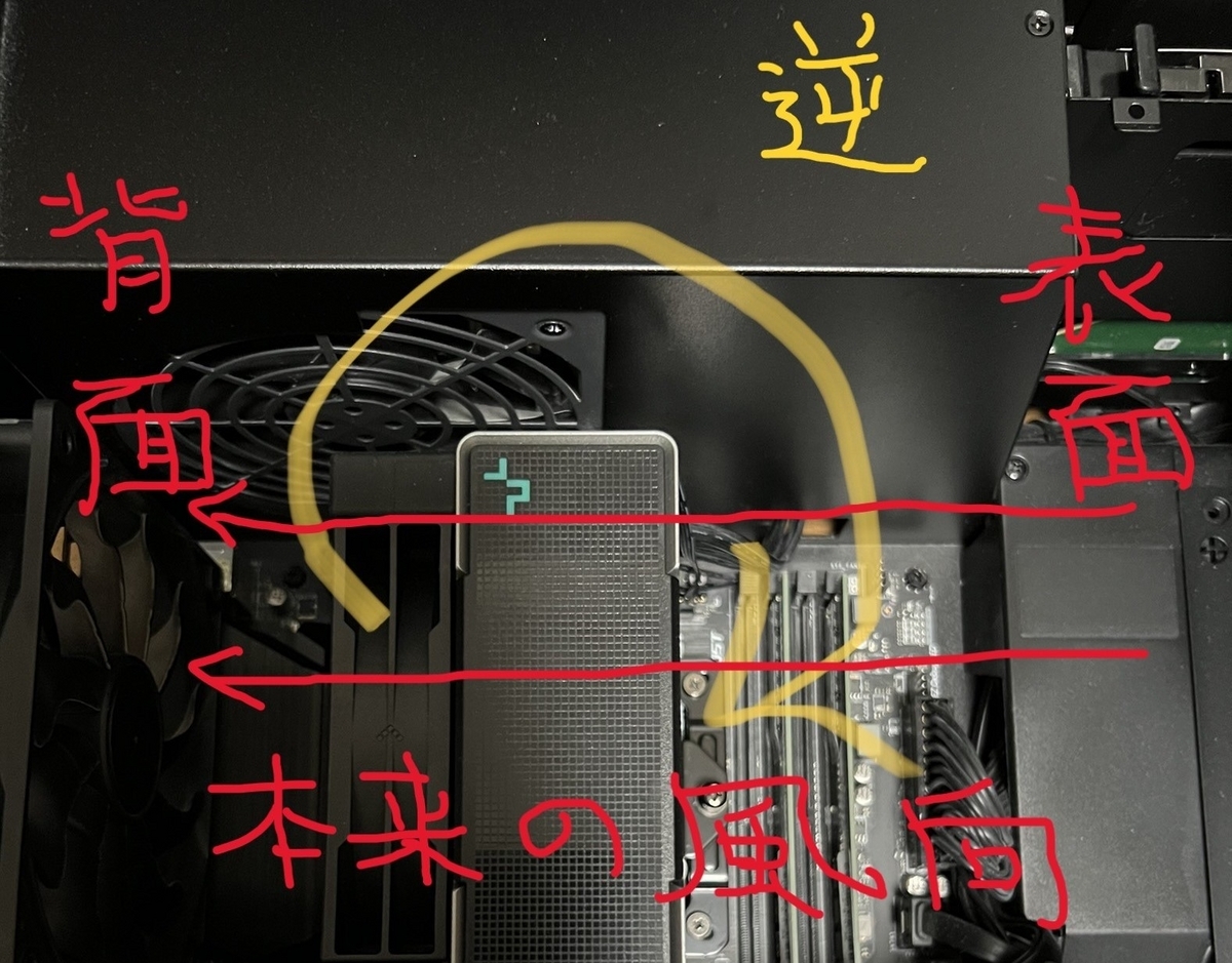 CPUクーラーを交換した - Gobble up pudding