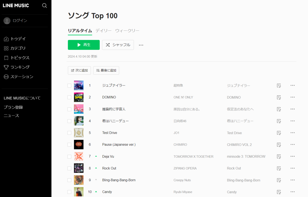 音楽チャートに影響を与えるLINE MUSIC再生キャンペーン、その効果と問題をまとめる - イマオト － 今の音楽を追うブログ