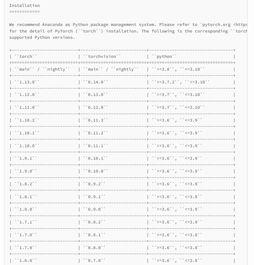 torchとtorchvisionのversionの組合せは、pipによる依存性確認ではわからないというか、そもそも、決まってると思います ...