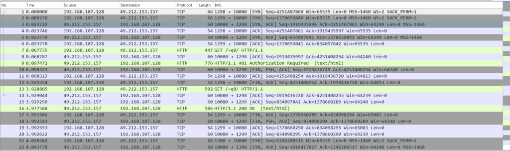 ksnctf 8 Basic is secure? - アイジア