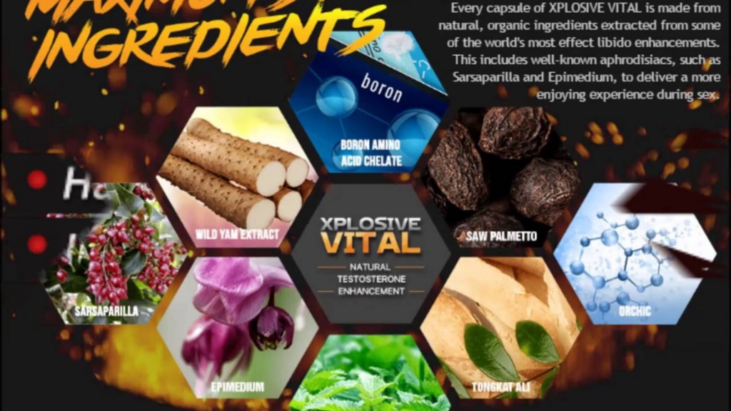 Rock Hard Your Girl In Bed With BoostUltimate - Increase Your ...