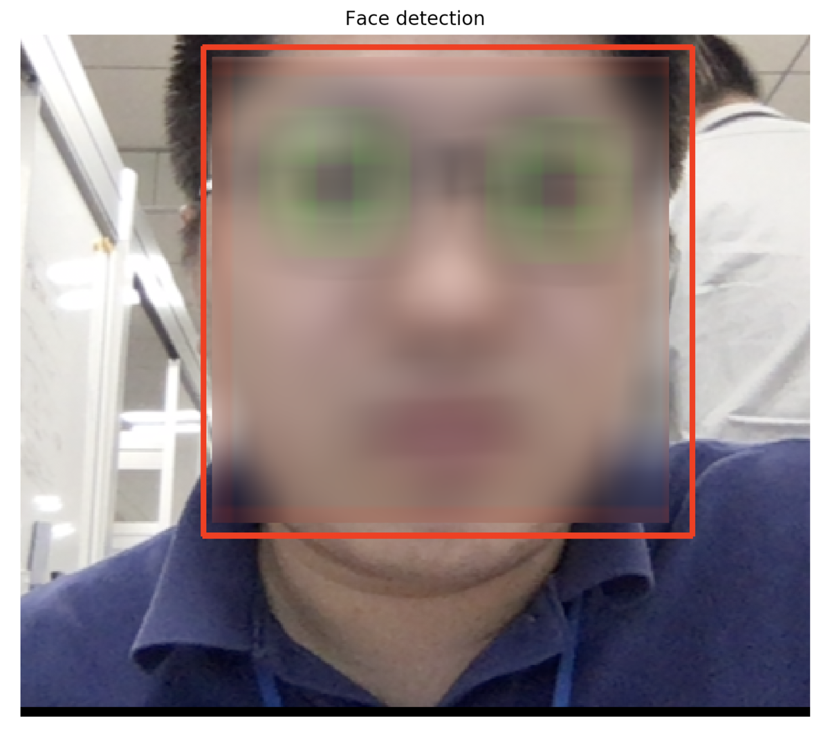 Face Recognition on JavaScript - フレクトのクラウドblog
