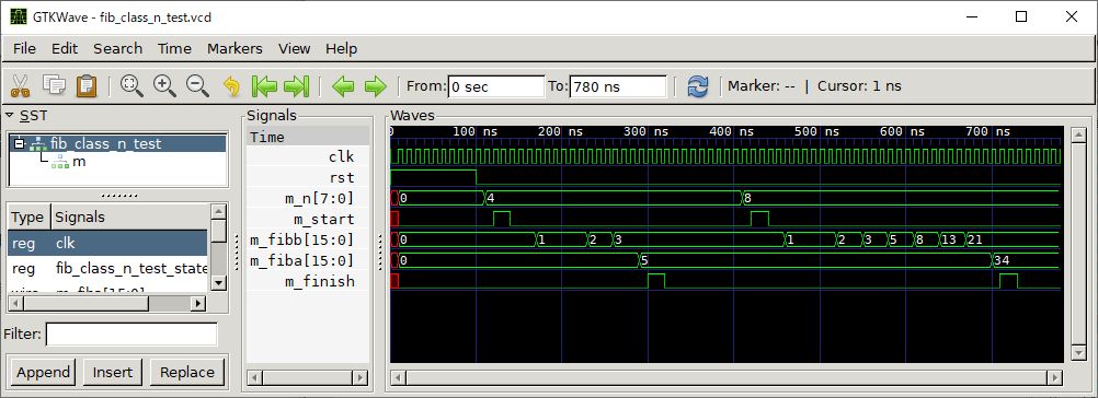 Polyphonyって何だろう（2）使用例：フィボナッチ数列 - メグタンの何でもブログ