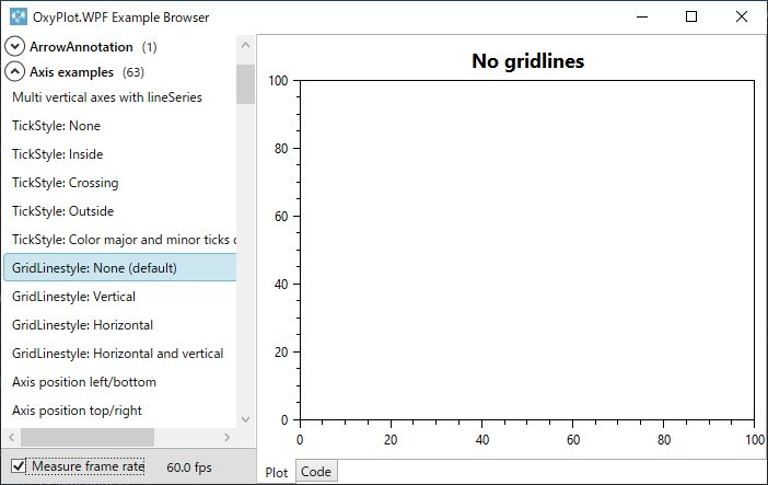 OxyPlotの使い方 表示の高速化 - メグタンの何でもブログ
