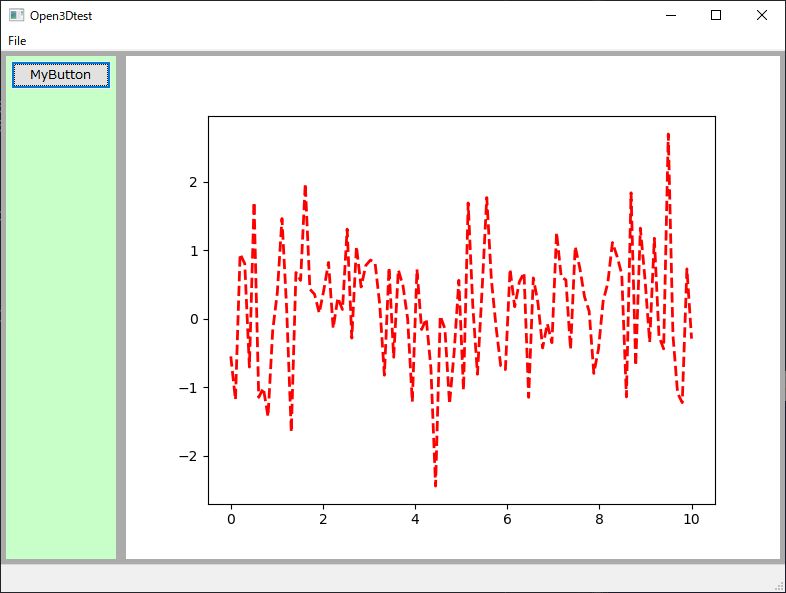 Wxpythonでmatplotlibを使う メグタンの何でもブログ