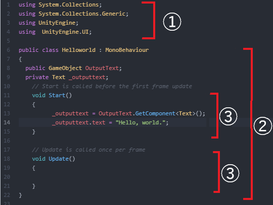 Unity入門 - C#スクリプトの構造を見てみよう - - ひとりでのアプリ開発 - fineの備忘録
