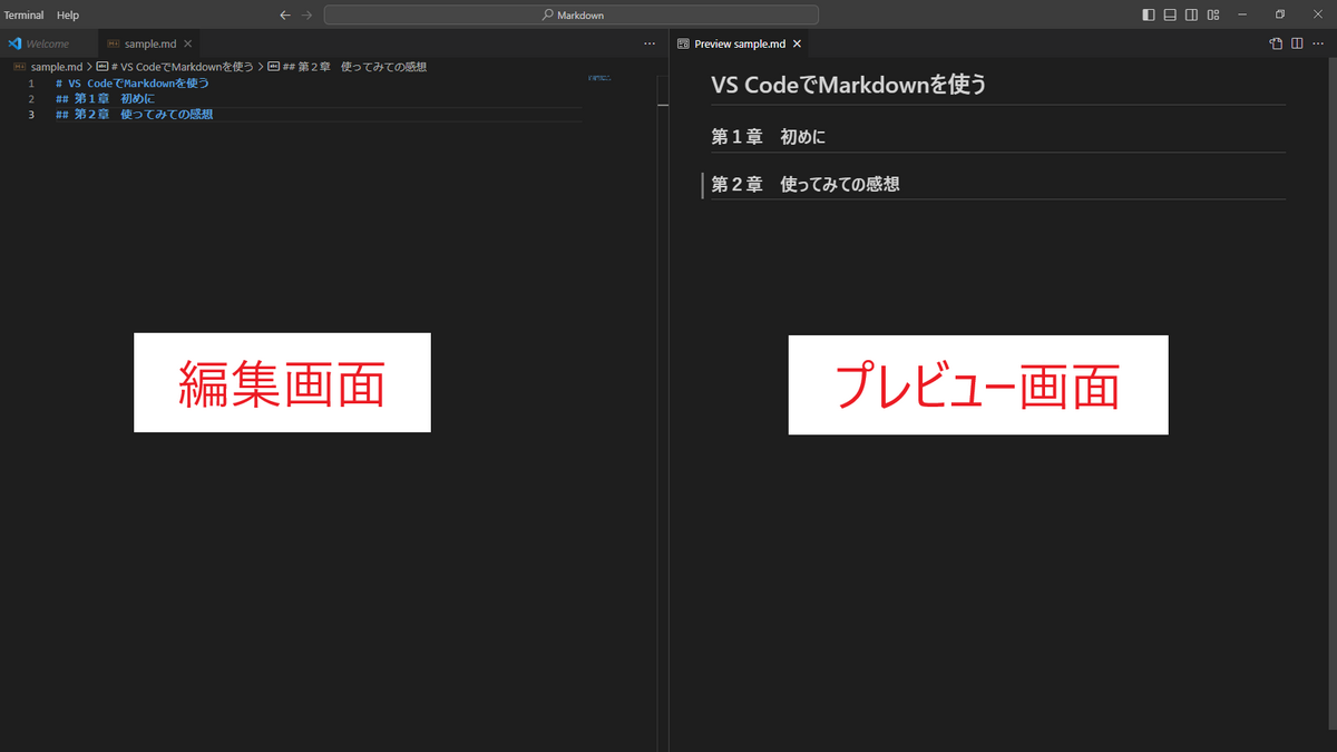 VS Code - VS CodeでMarkdownを使う - ひとりでのアプリ開発 - fineの備忘録