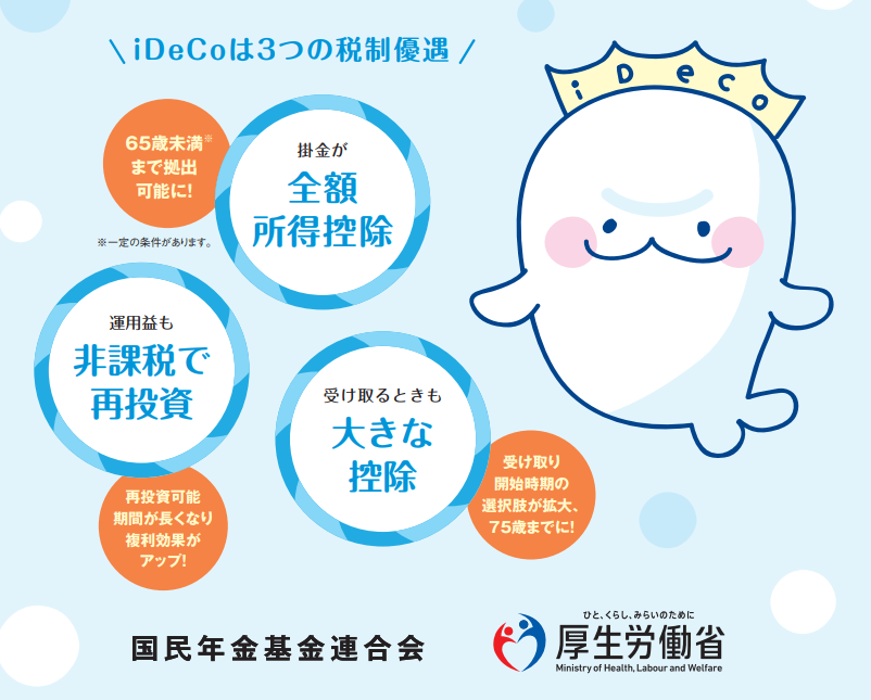 【月1.2万円から2万円に】2024年12月からのiDeCoの拠出限度額変更とその効果 - YOH消防士の資産運用・株式投資