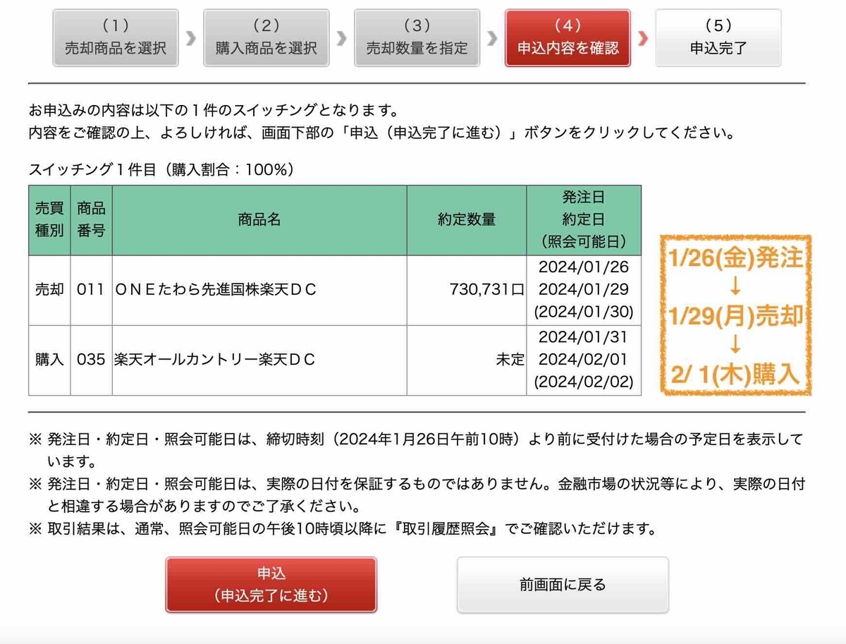 楽天証券のiDeCo（確定拠出年金）をすべて楽天オルカンに乗り換える方法 - FIRE父さんは我が道を行く