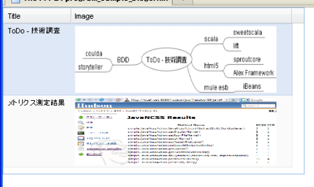 GridPanel のセルに画像を表示 - ExtJS - なんとなくな Developer のメモ