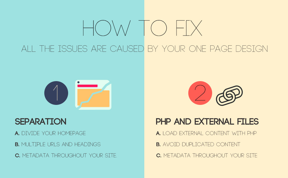 Fixed Website Tips