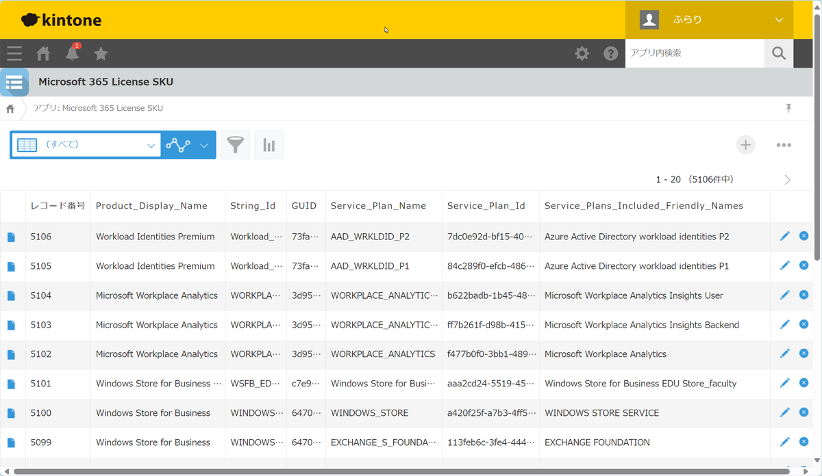 【Power Automate】kintone API を操作する1 下準備編 - ふらりのメモ書き