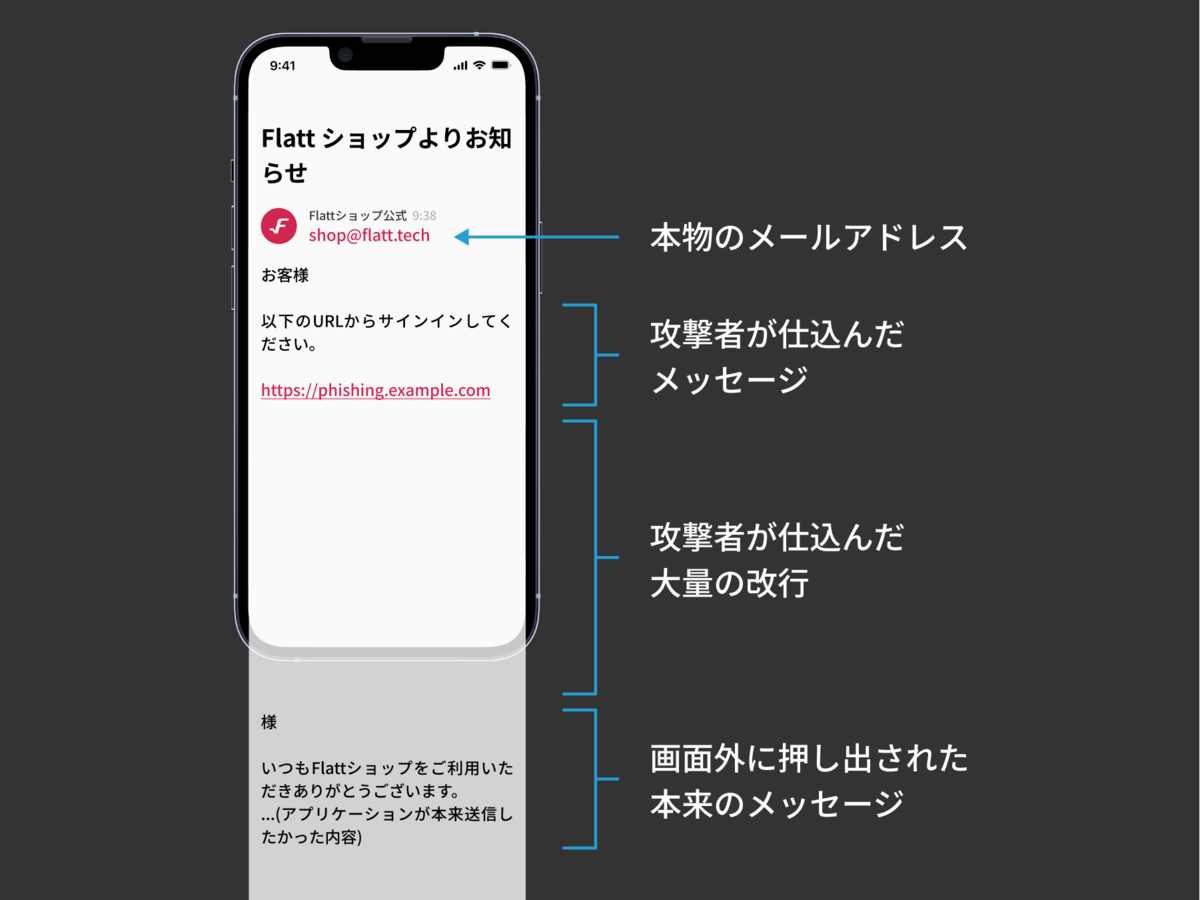 Firebase Authentication 7つの落とし穴 - 脆弱性を生むIDaaSの不適切な利用 - GMO Flatt Security Blog