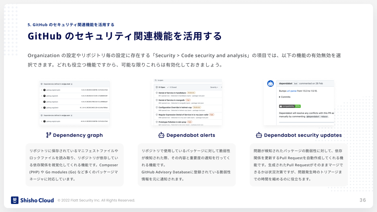 GitHub Organizationの安全な運用とモニタリングに関するスライド（全44ページ）を無償公開しました - GMO Flatt Security Blog