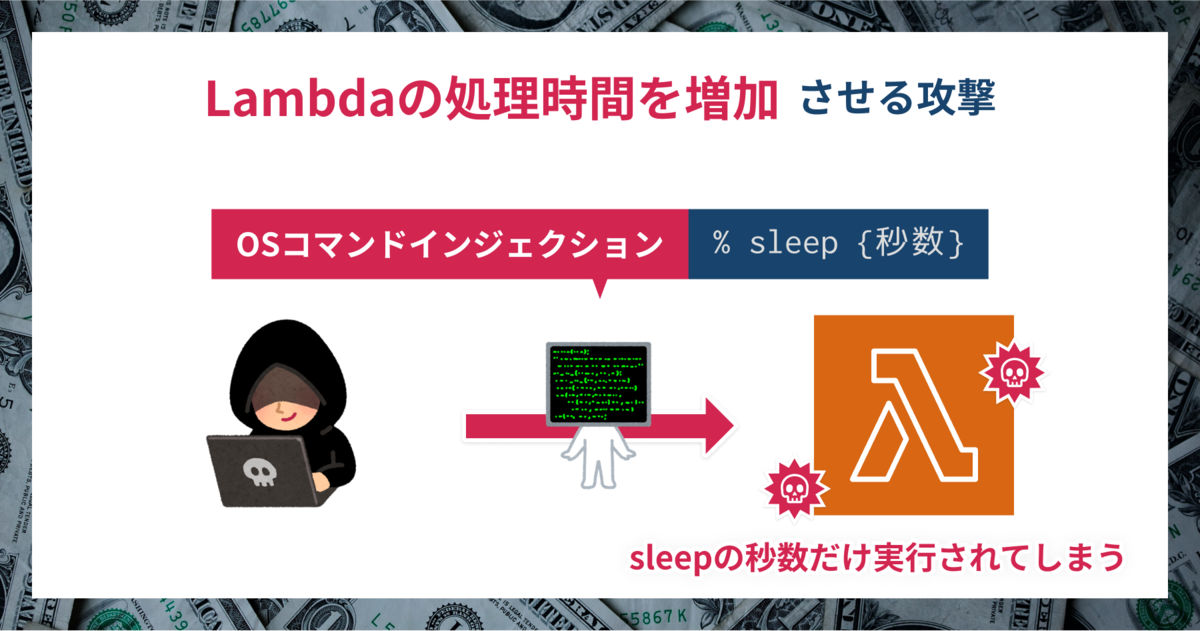 EDoS Attack: クラウド利用料金でサービスを止められるって本当？ - GMO Flatt Security Blog