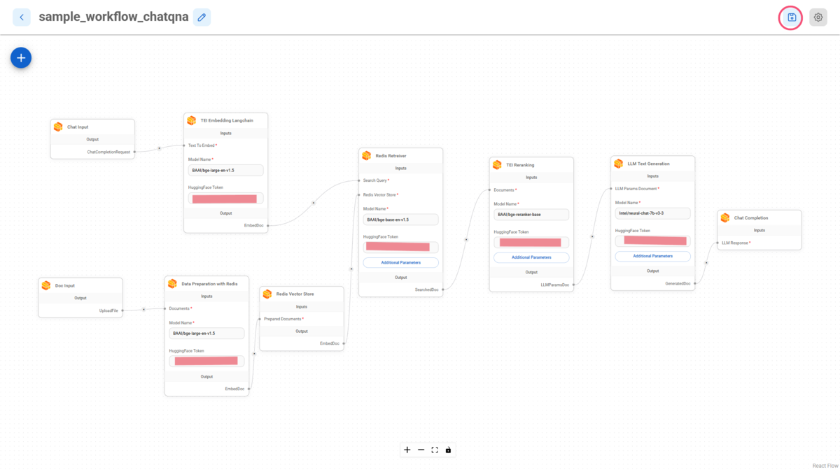 sample_workflow_chatqna をクリックしてワークフローを開きます。 既に作成済みのフローが表示されます