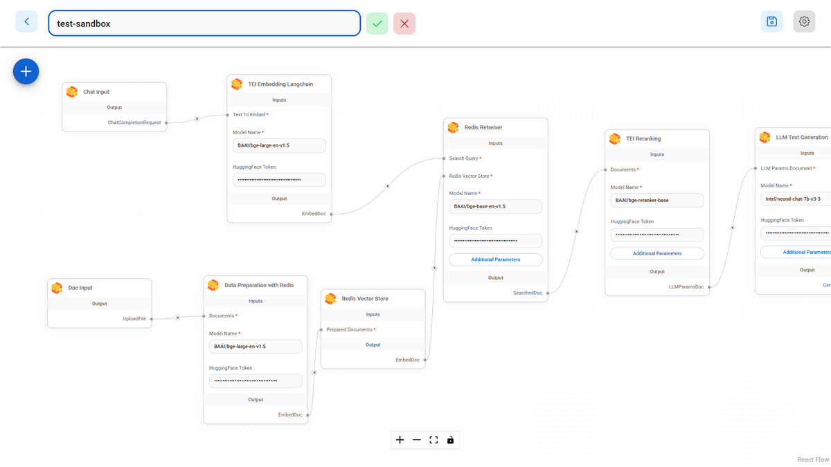 ワークフローの名前も変更できるので、変更してみます。 左上で名前の変更ができます