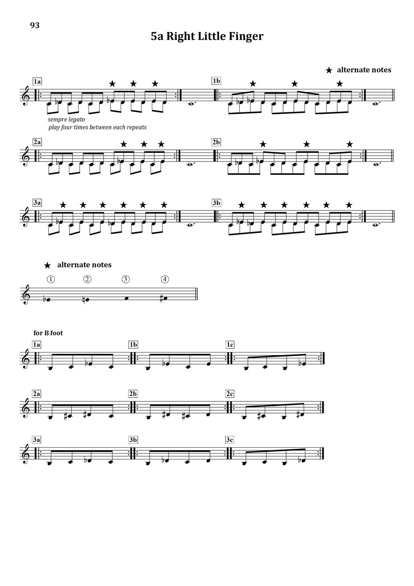 New Daily Exercises 5a, 5b, 5c : Right Little Finger - フルート上達の秘伝