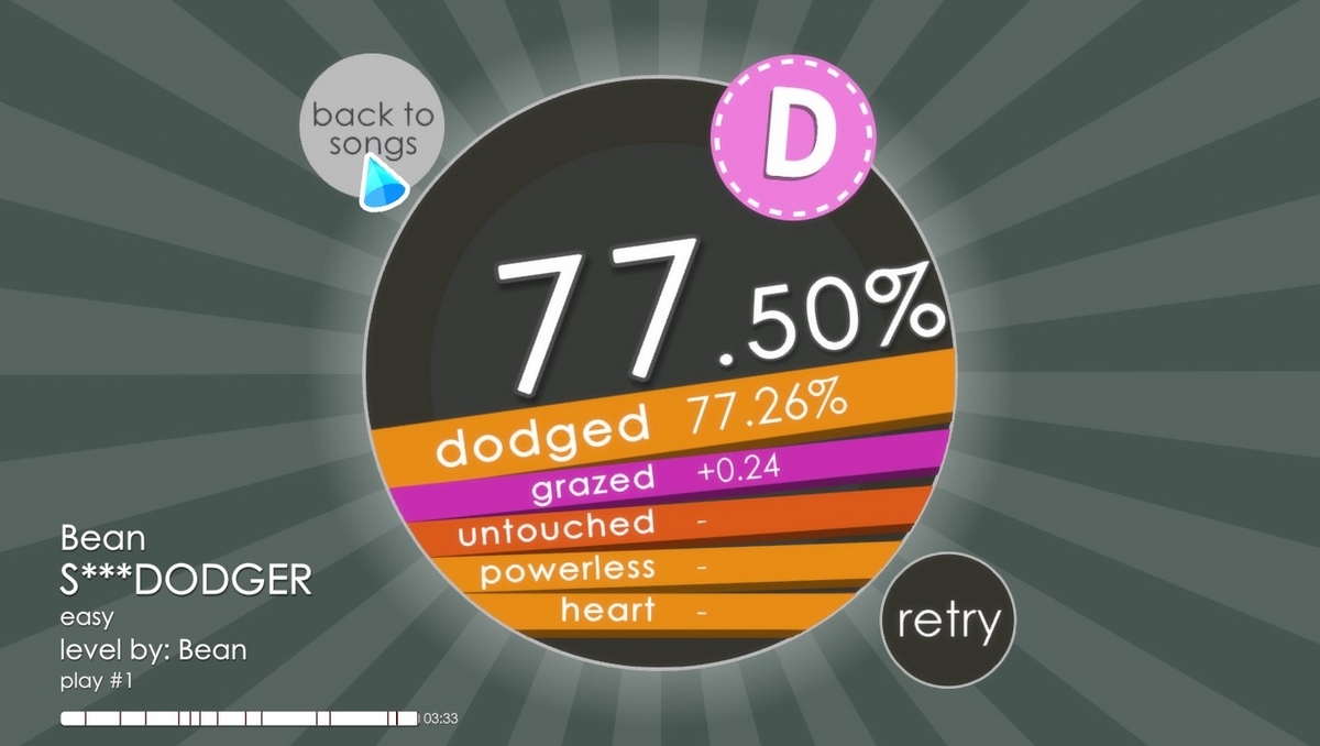 1214 - FMIC7743.log.exe/D