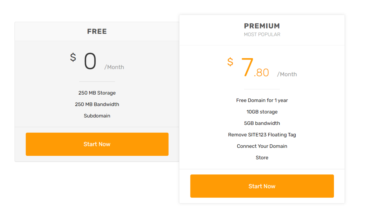 Pixiv以外のプラットフォームで同人作品を発表したいとき 2022年版 - Virtual Hitsuji House
