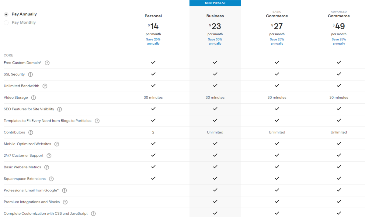 Pixiv以外のプラットフォームで同人作品を発表したいとき 2022年版 - Virtual Hitsuji House