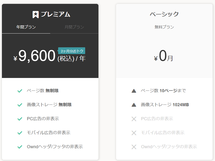 Pixiv以外のプラットフォームで同人作品を発表したいとき 2022年版 - Virtual Hitsuji House